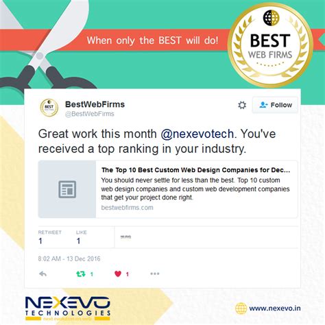 2016 ~ Nexevo Technologies Web Design Company Bangalore