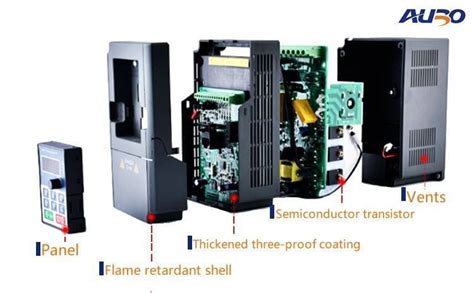 Clasificaci N De Vfd Noticias De La Industria Noticias Nanjing