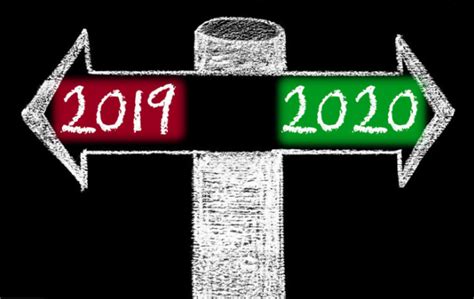 2019年java面试题基础系列228道（3），查漏补缺！ Csdn博客