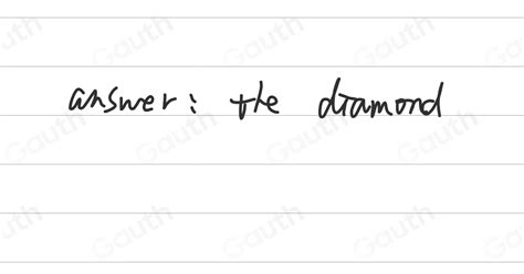Solved Activity Plot And Label The Points On The Cartesian Plane Connect The Points