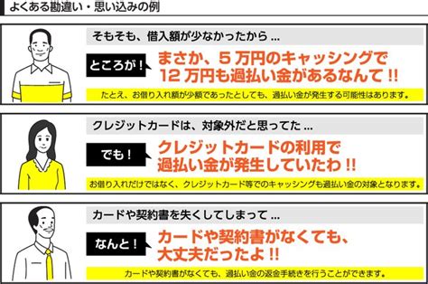 司法書士法人 中央事務所｜5分の過払い金無料診断ダイヤル 家計簿 アイフル 時効