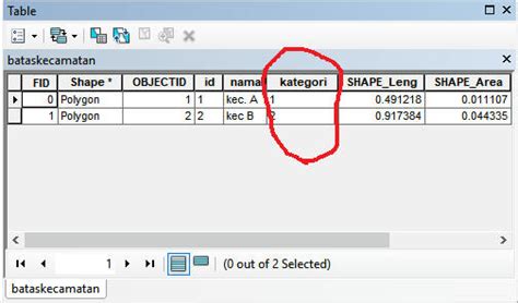 Konversi Feature Class Sebuah Geodatabase Yang Mempunyai Domain Dan Subtype Kedalam Format Shp