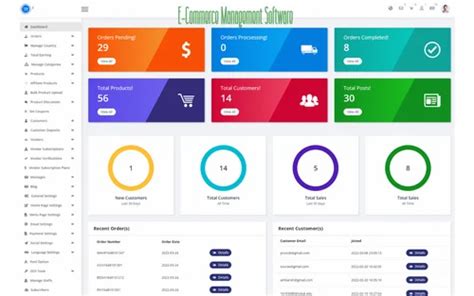 Ecommerce Software Development Service At ₹ 45999year In Bhubaneswar