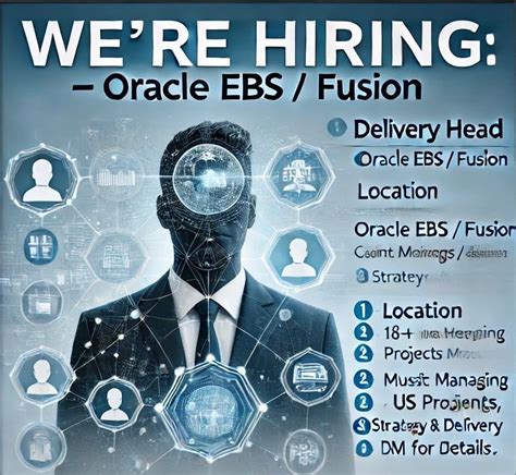 Hiring Deliveryhead Oracleebs Oraclefusion Chennaijobs Merrin