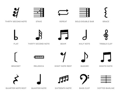 How To Read Piano Notes Simplified Guide