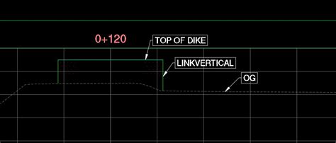 Linvertical Subassembly Surface Display Autodesk Community