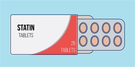 Do Statins Cause Muscle Aches By Maryanne Demasi Phd