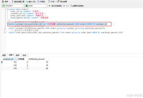 12，sql 中分组查询sql 分组查询 Csdn博客