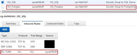 Create Two Way Data Access Between Sql Server And Postgresql Part 1