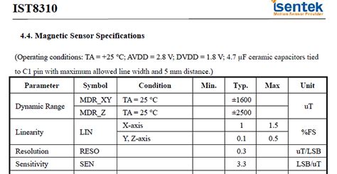 How To Convert Ist8310 Compss Raw Value To Unittesla Sensors