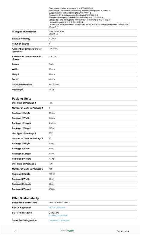 METSEDM Digital Panel Meter DM Frequencymeter Schneider Egy Volt