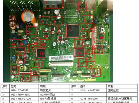 飞歌大屏导航G8 G9安卓机工程师维修手册 虎窝淘