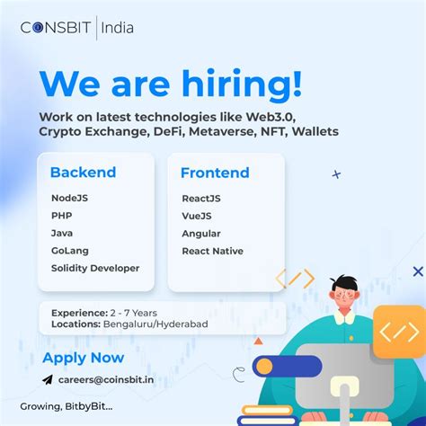 ajay verma on linkedin hiring cryptocurrency nodejs php java