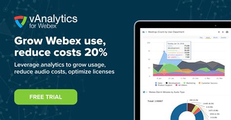 Cisco Webex Cost Updated Monthly Annual Pricing Vyopta