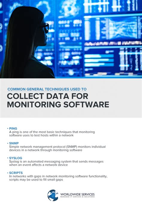 What Is Network Monitoring How Network Monitoring Works