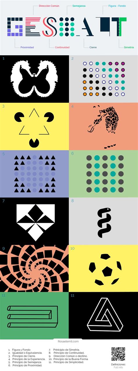 11 Ideas De Gestalt Principios Leyes De La Gestalt Di Vrogue Co