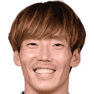 Hiroki Fujiharu Stats Career And Market Value