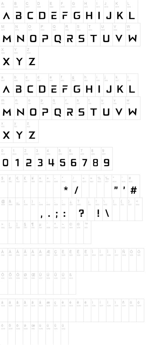 Elnath Font