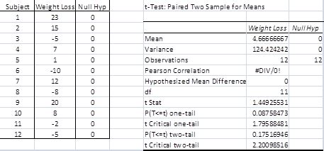 Image759 Real Statistics Using Excel