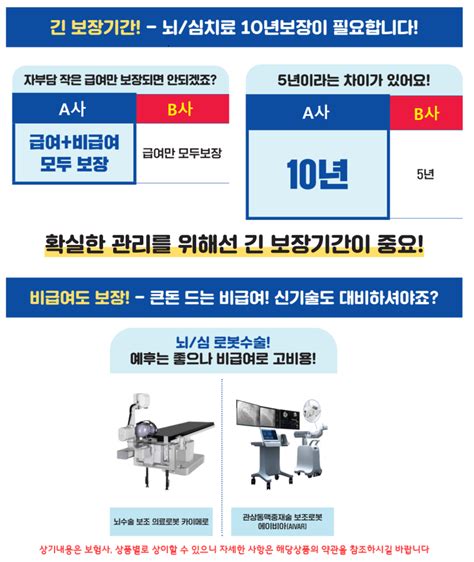 2대질병주요치료비뇌혈관허혈성심장질환 특정치료비와 종합병원 2대질병치료지원금을 이제 최대 10년간 보장받을 수 있게 됐습니다