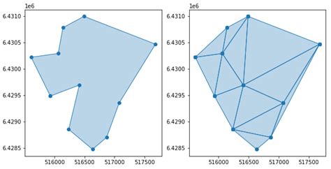Geometry Algorithm To Subdivide A Polygon In Smaller Polygons Stack Overflow