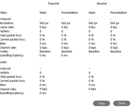 Udp And Tcp Ports In Windows For The Transmission Of Cisco Jabber Voic Cisco Community