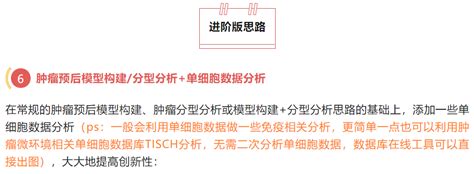 双硫死亡的第一篇生信分析文章已接收！疾病分型 预后模型思路，外加单细胞数据分析，不来看看吗？ 知乎