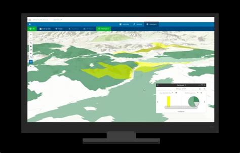 Arcgis Geoplanner Esri Indonesia