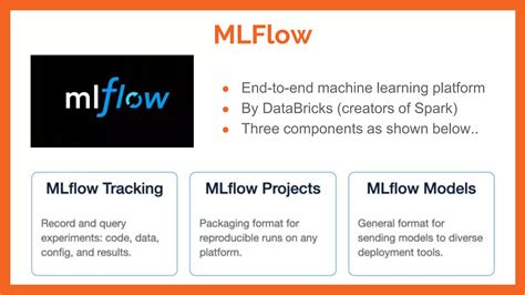 Mlflow As Part Of Ml Ci Cd At Avalara Pptx