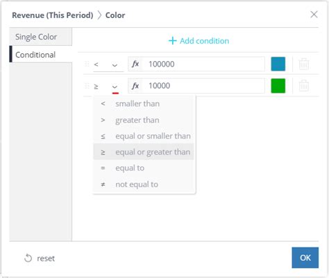 Insights Conditional Formatting Maximizer