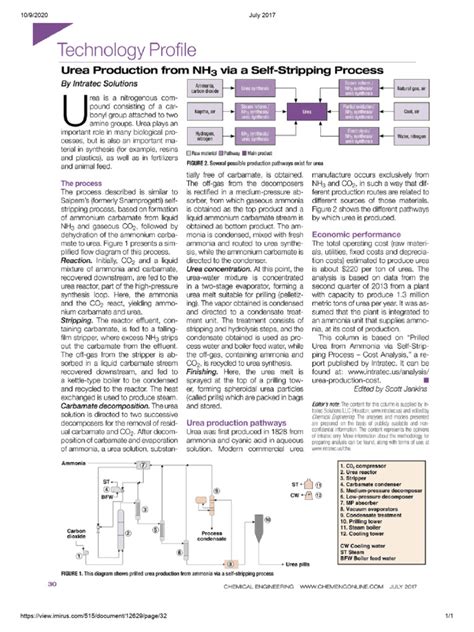 6 Producción De Úrea Pdf