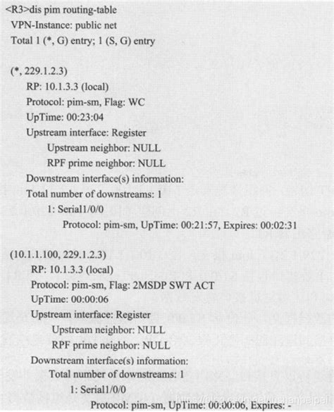 Pim Sm建立spt树过程与实验如何构建spt 组播 Csdn博客