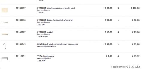 Gratis Interieur Tekenprogrammas Overzicht 3d Programmas