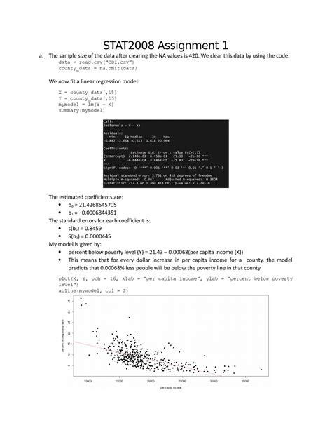 Assignment 1 For SLR STAT2008 Assignment 1 A The Sample Size Of The