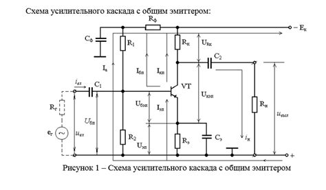 Работа схемы усилительного каскада с общим эмиттером Школьникам и