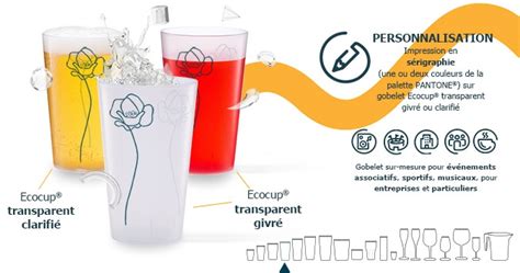 Ecocup 25 cl 30 cl gobelets réutilisables ECO 30 personnalisables