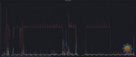 This Hunts Unresponsive Zigbee Sensors Notenoughtech
