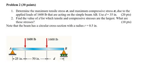 Solved Problem 2 30 Points 1 Determine The Maximum