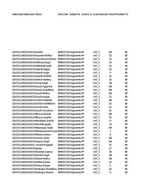 cat continuous assessment test cat bme01t1001 section 1
