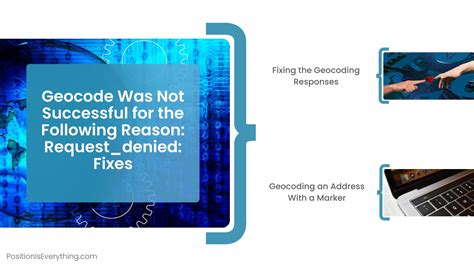 geocode was not successful for the following reason request denied