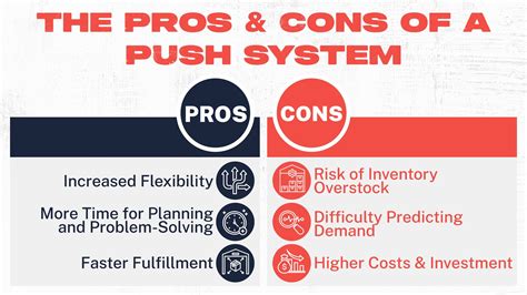 Push Vs Pull System In Manufacturing A Complete Overview For