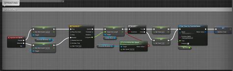 Unreal Engine4 How To Do A Sprinting System Who Works With