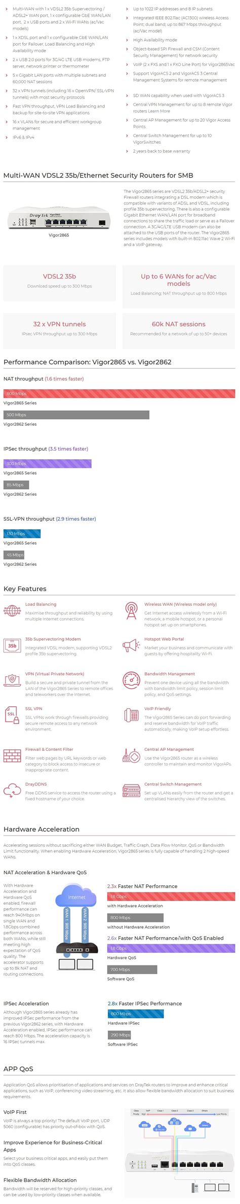 DrayTek Vigor Multi WAN VDSL B ADSL Wi Fi Modem Router