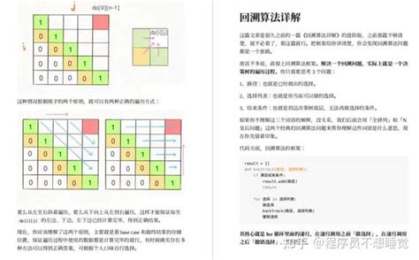 暴击数据结构与算法笔记一路直进Java岗还能有谁 知乎