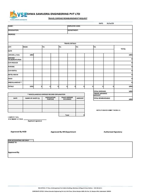 Staff Imprest Form Pdf