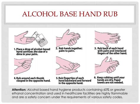 Ppt Infection Prevention And Control Powerpoint Presentation Free