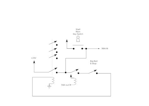 An E Stop Hal And An Overall How Things Work Series Linuxcnc