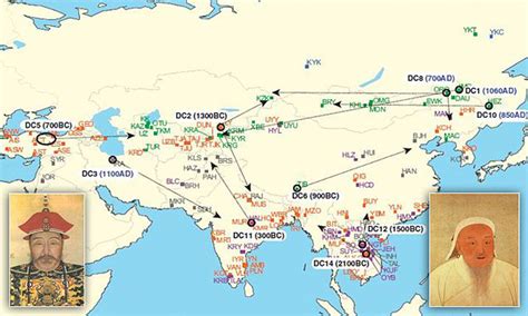 Genghis Khan Descendants