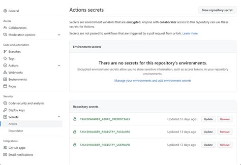 Continuous Deployment For Azure Container Apps Using Github Actions