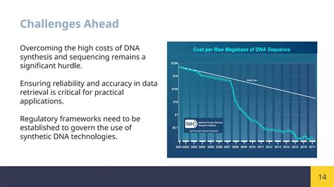 DNA Data Storage Presentation For Babes Pptx